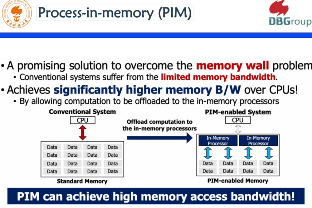 SIGMOD2023：技术达人必须了解的数据库研究及前沿趋势_腾讯新闻