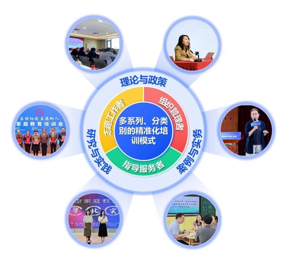 首都师大这样守护 “少年的你”！_腾讯新闻