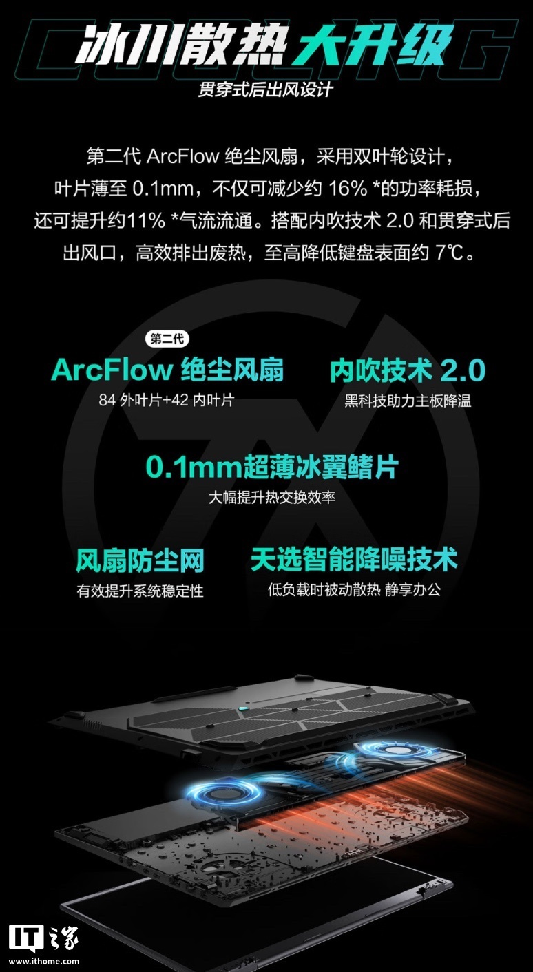 华硕天选 6 Pro 开售，国补后 7599 元起_腾讯新闻
