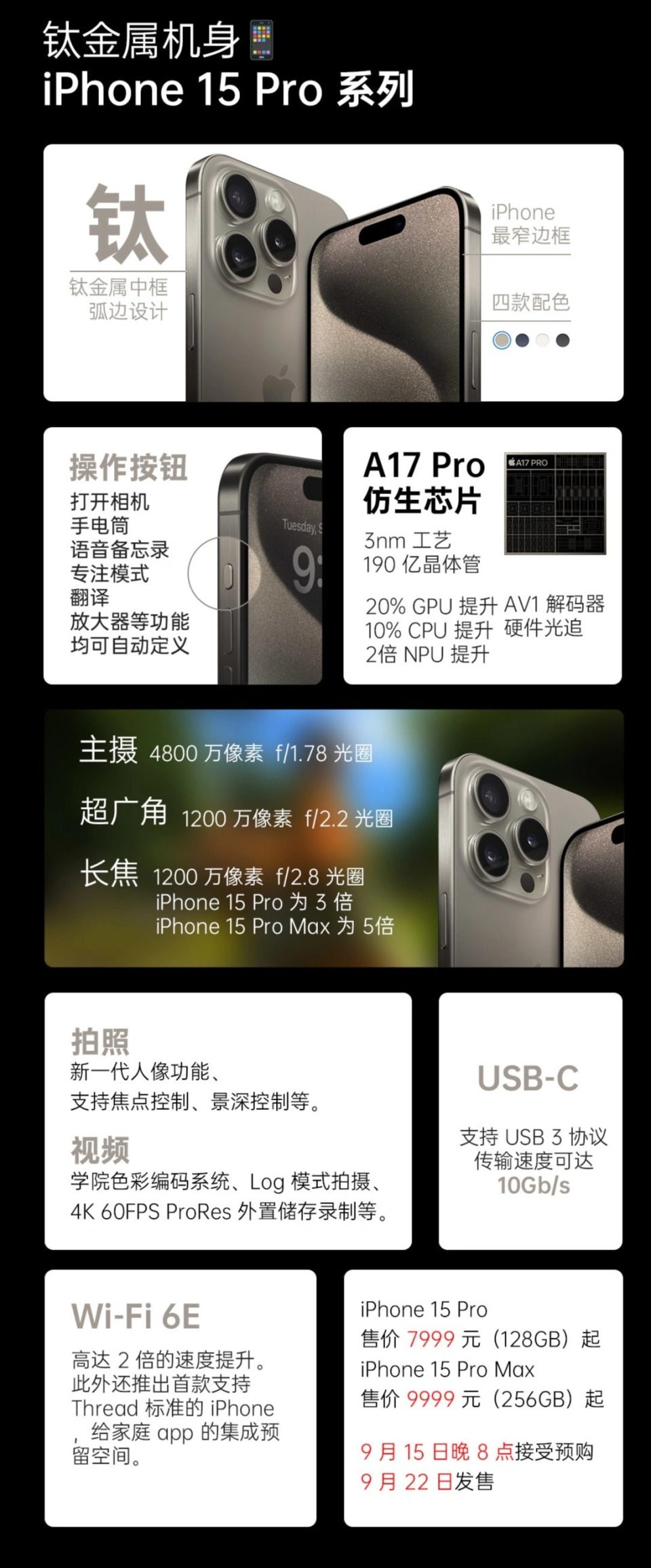 京东 618 苹果 iPhone 15 Pro 到手价 6099 元起，限量现货_腾讯新闻