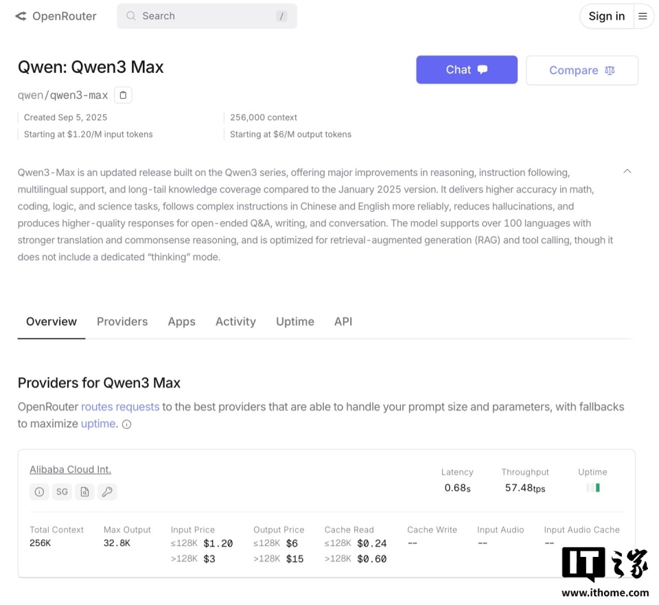Qwen3-Max-Preview 上线，官方称系通义千问系列最强大的语言模型_腾讯新闻