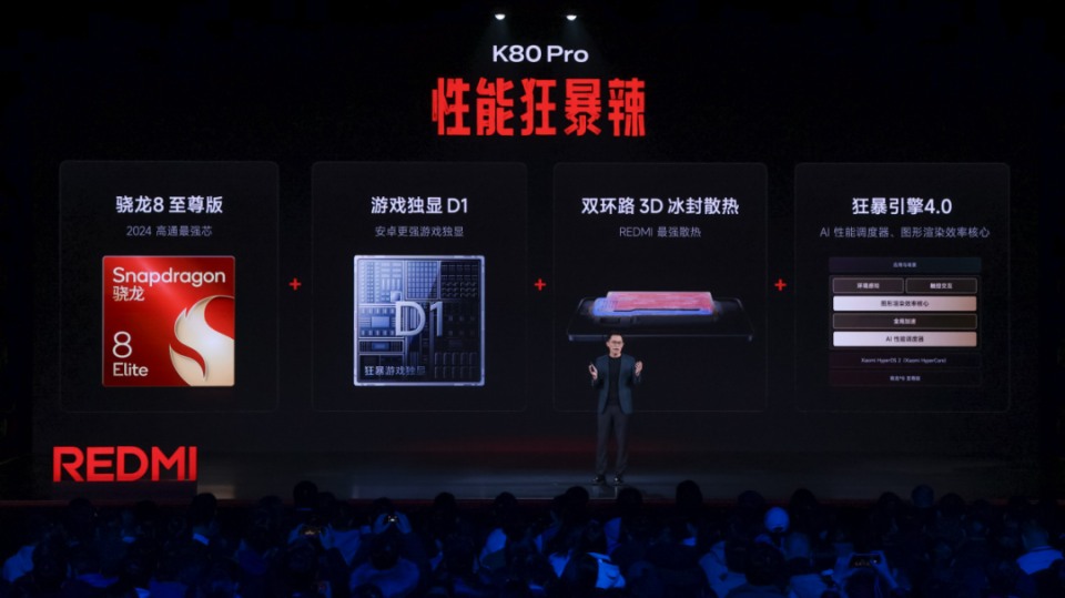 2499起，REDMI K80 Pro开箱体验丨性能狂暴辣_腾讯新闻