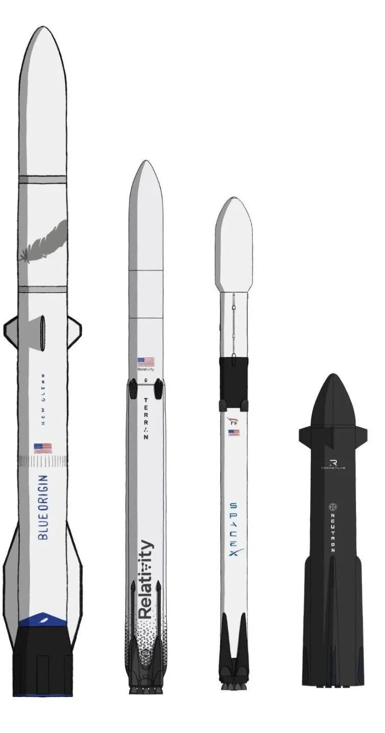 火箭实验室押重注：中子火箭海上回收_腾讯新闻