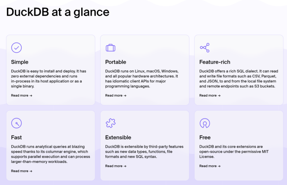 2024年8款数据库数据分析能力（TPC-H）真实性能评测，真有100倍差距_腾讯新闻