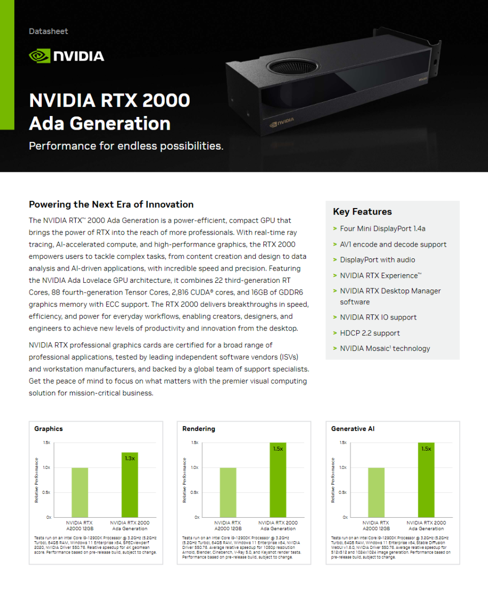 英伟达发布RTX 2000 ADA工作站显卡：16GB显存，功耗仅70W_腾讯新闻