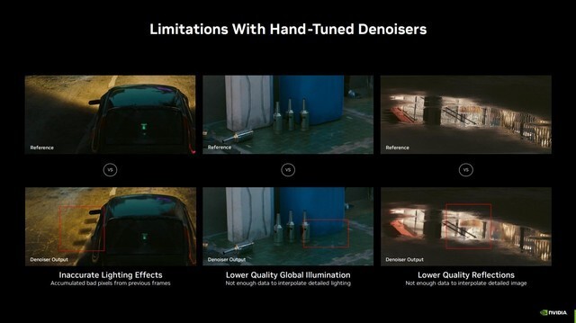 NVIDIA DLSS 3.5原理浅析 大家好像都搞错了！_腾讯新闻