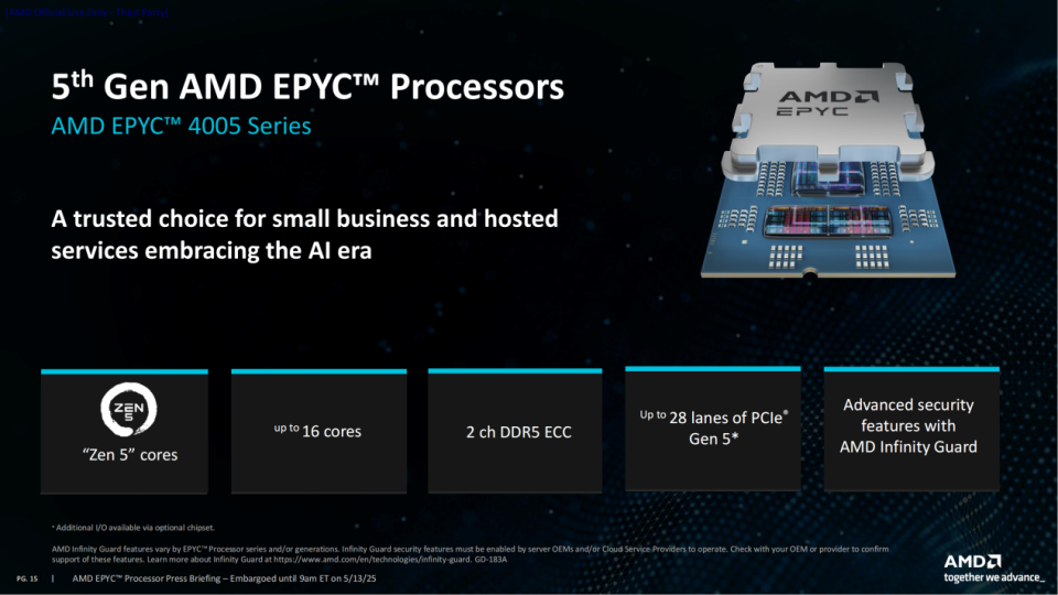 AMD EPYC 4005解析：Zen5架构硬核实力再现 赋能中小企业高效运营_腾讯新闻
