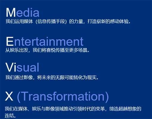 重磅！松下投影大变身，或将化身“MEVIX”，这是啥操作？_腾讯新闻