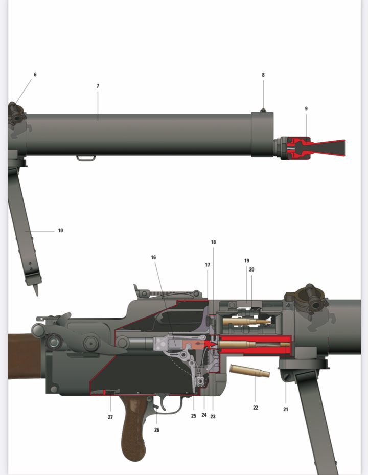 1400. 为步兵支援而生：一战德国MG-08/15轻机枪_腾讯新闻