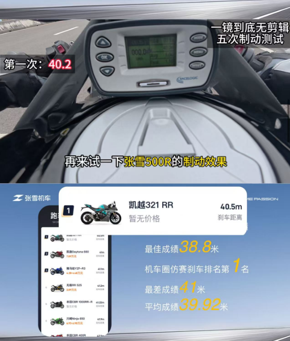 张雪机车500RR价格公布，高配32980元_腾讯新闻