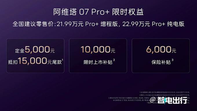 阿维塔官宣：07Pro+售21.99-22.99万！3大升级 现在买立减2万_腾讯新闻