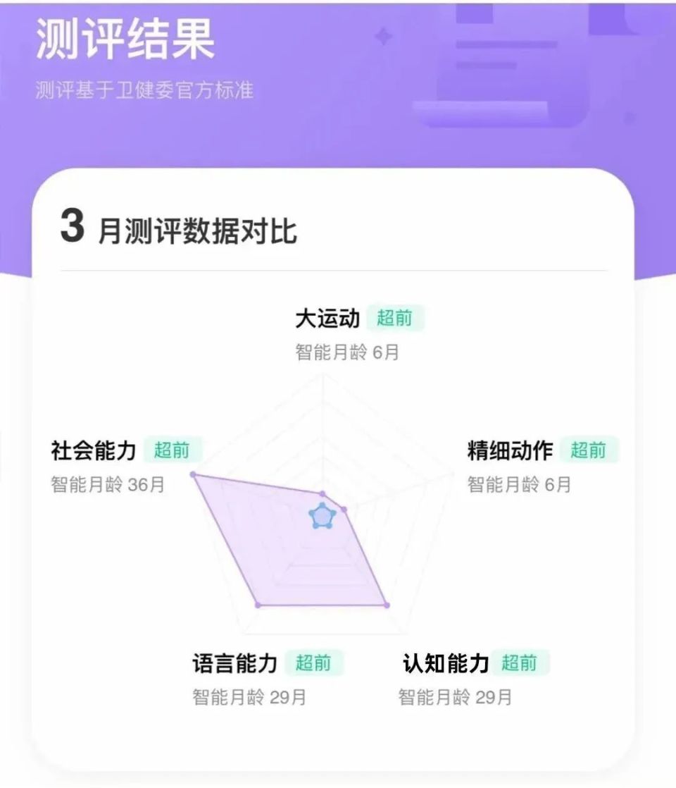 为什么要给孩子做早教？这是我听过最好的答案_腾讯新闻
