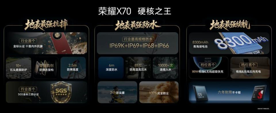 “硬核之王”荣耀X70售价1399元起，引领耐用新标准_腾讯新闻