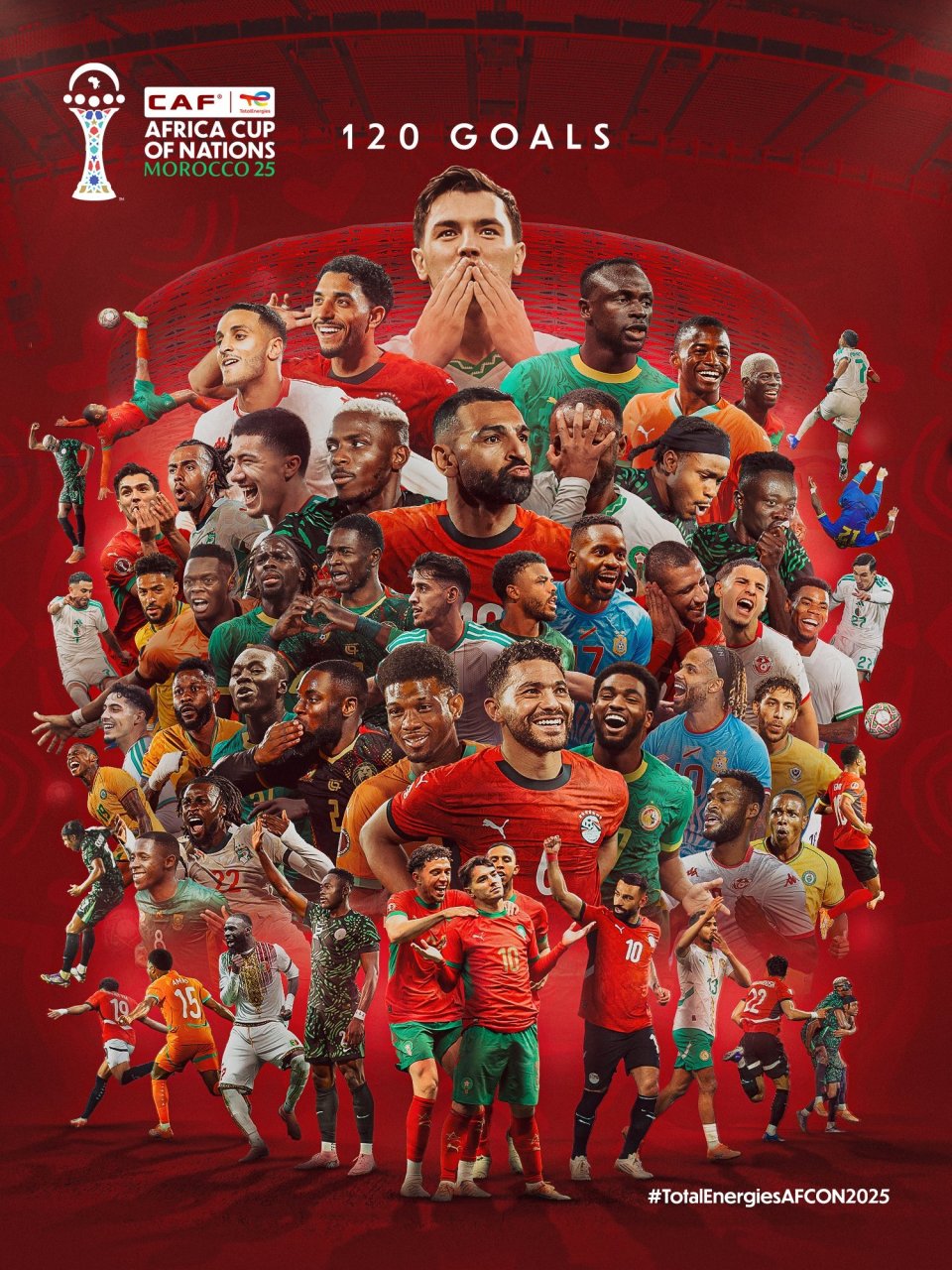 本届非洲杯已诞生120粒进球，刷新单届赛事最高进球纪录_腾讯新闻