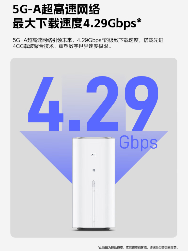 中兴 5G AI CPE G5 Pro 发布，首发 1999 元_腾讯新闻