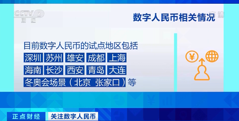 数字人民币App已接入49家平台，与微信支付宝区别在哪？_腾讯新闻