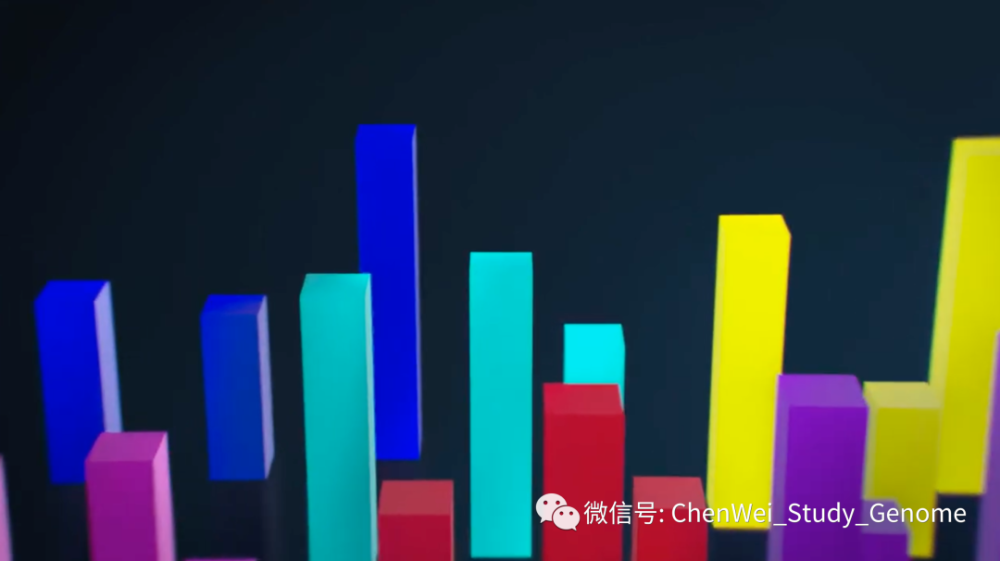 【陈巍学基因】视频：Somalogic 的高通量蛋白质组检测_腾讯新闻