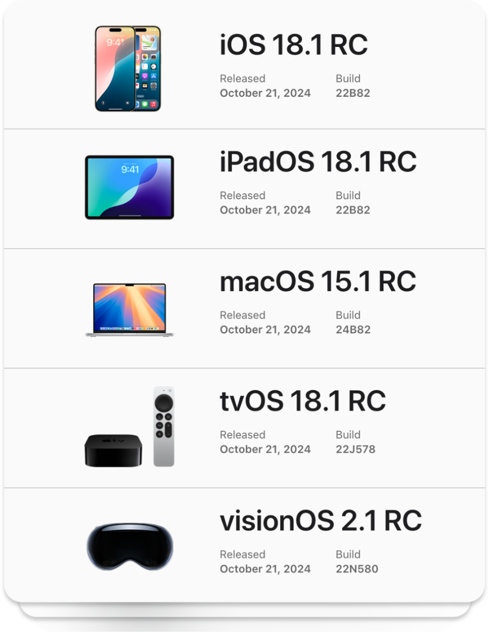 苹果发布iOS18.1 RC及iOS17.7.1 RC系统更新，正式版本下周到来！_腾讯新闻