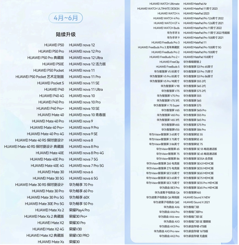 10个问题搞懂纯血鸿蒙：谁能升级？微信能用吗？_腾讯新闻