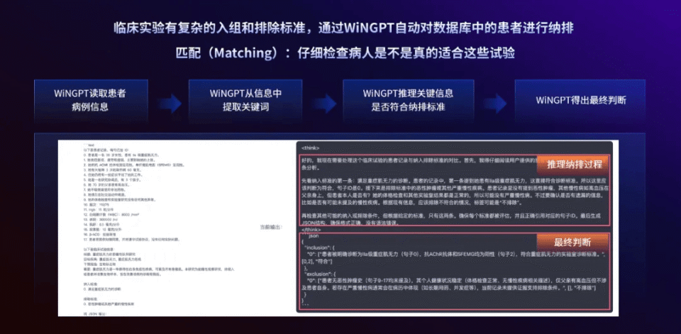 为医疗大模型注入临床思维 卫宁健康WiNGPT升级_腾讯新闻
