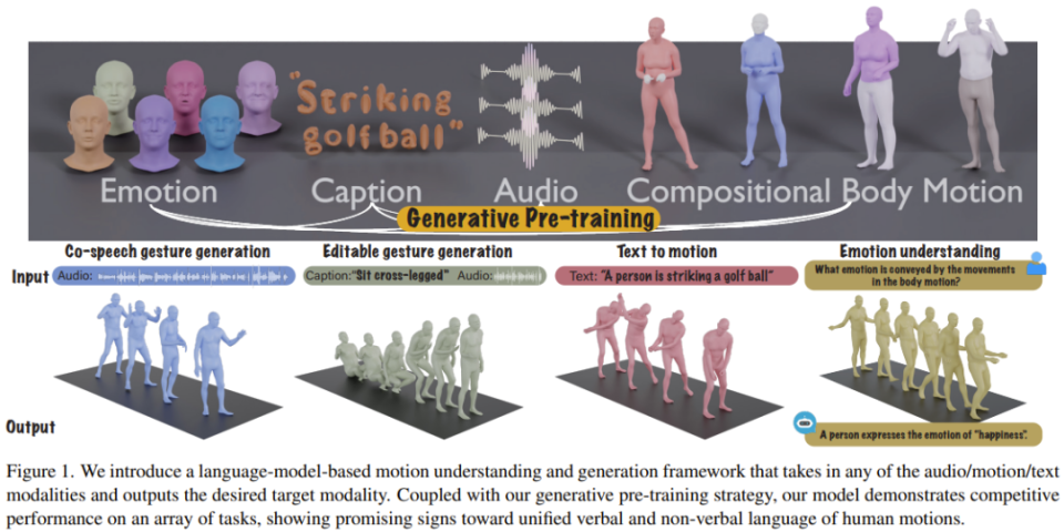 李飞飞团队统一动作与语言，新的多模态模型不仅超懂指令，还能读懂隐含情绪_腾讯新闻