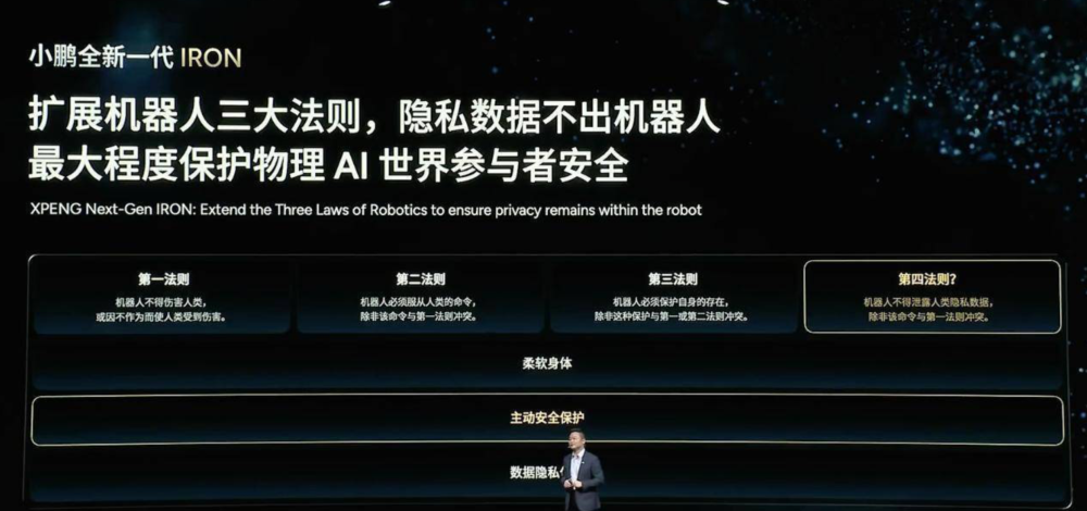 中国“特斯拉”诞生：小鹏第二代VLA模型发布，26年量产机器人和Robotaxi_腾讯新闻