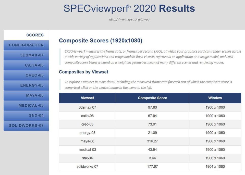 英特尔 Arc B580：Xe2架构迭代 + XeSS 2帧生成，性能与画质的双重奏_腾讯新闻
