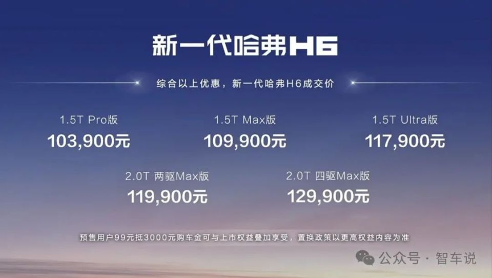 长城汽车103台新车中奖名单公布，新一代哈弗H6限时成交价10.39万元起_腾讯新闻