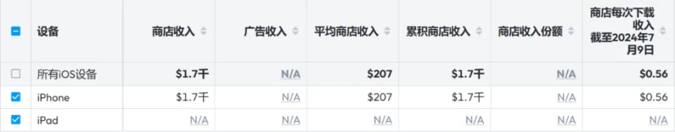 韩国音频社交大厂推出全球短剧平台Vigloo，日韩市场短剧热潮要来了？_腾讯新闻