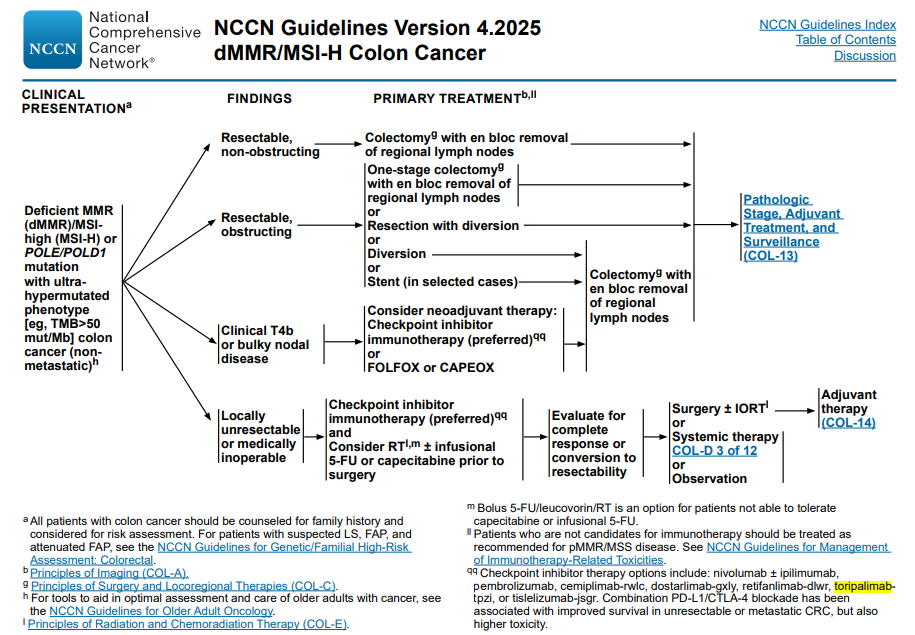 5 年 OS/DFS/EFS 率均 100%! 结直肠癌新辅助免疫再添中国数据_腾讯新闻