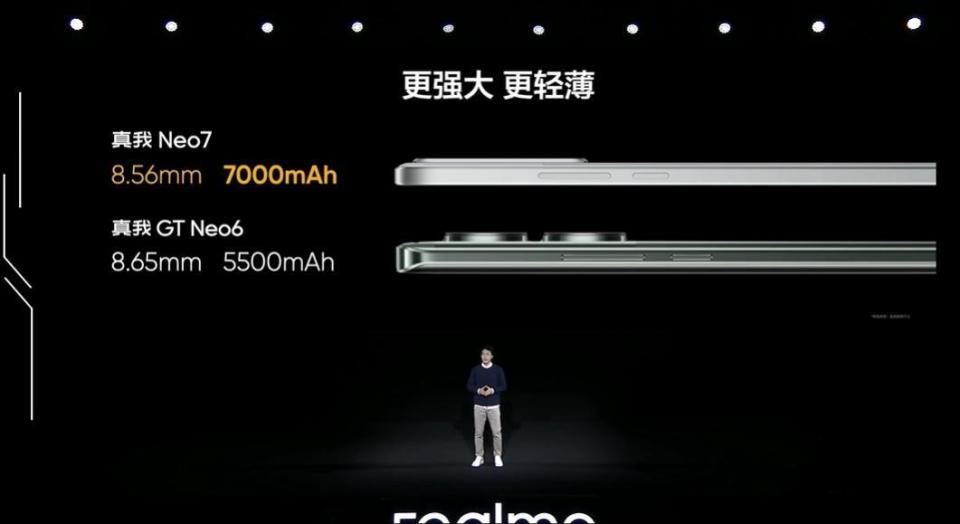 2099元起！真我Neo7正式发布，全面对标红米K80_腾讯新闻