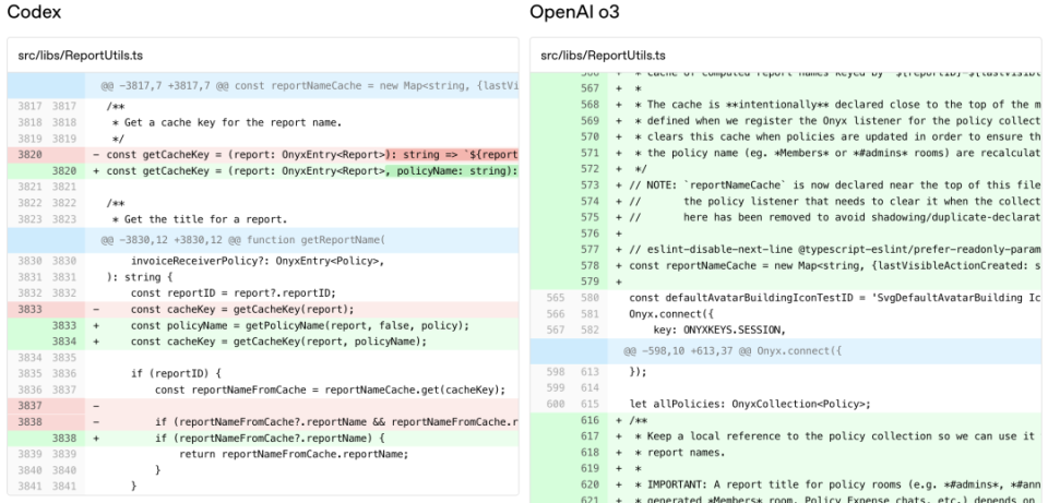OpenAI祭出代码杀器，Codex代理横空出世，1.5美元/百万token血洗编程界_腾讯新闻