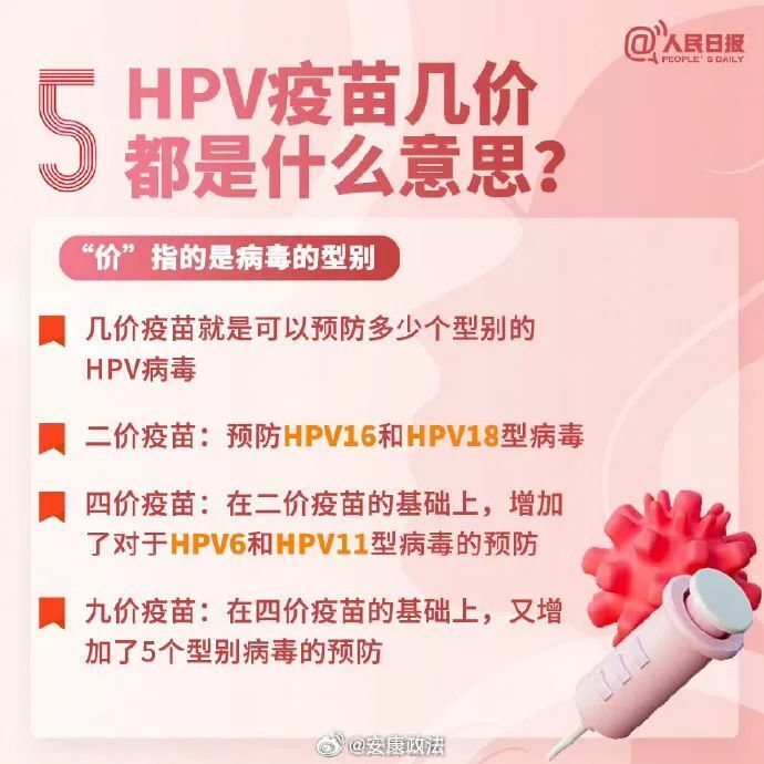 男女感染率均高，男性也可接种！接种HPV疫苗有多重要？8问8答！_腾讯新闻
