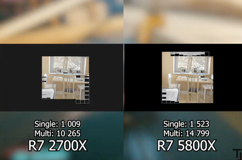 Ryzen 7 2700X VS Ryzen 7 5800X，性能差距有多大？值得升级吗？_腾讯新闻