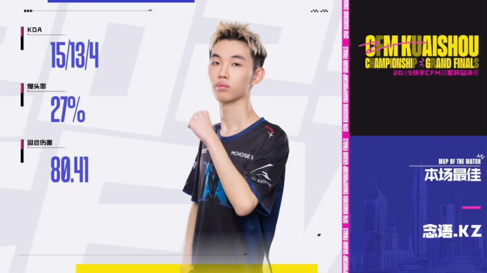 新王登基！KZ 4:1击败Q9.快手荣获2025快手CFM冠军杯冠军 | 穿越火线赛事_腾讯新闻