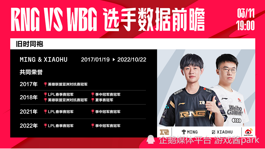 RNG2：1WBG保留季后赛希望！Gala五杀惊艳全场，Angel清算老东家
