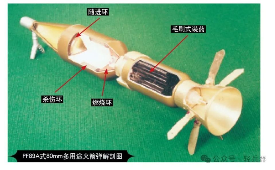 八一特辑！我国单兵火箭武器如何研发？专访我国单兵火箭武器专家_腾讯新闻