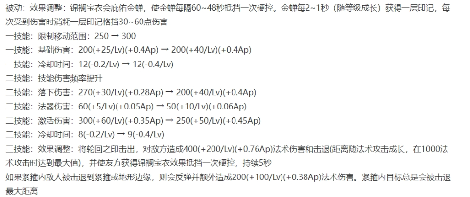 S37新赛季提前开启：5位英雄重做，T0超标怪削到动脉，吕布终于起飞！_腾讯新闻