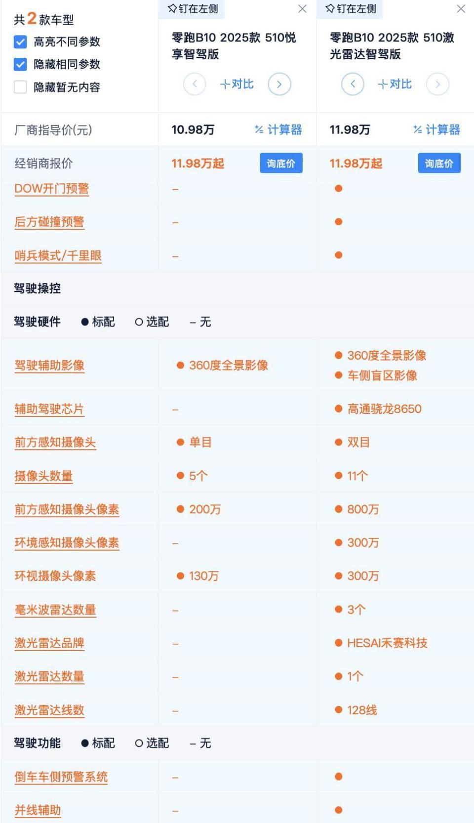 零跑B10选车指南：510km和600km谁更值得买？悦享版性价比最高？_腾讯新闻