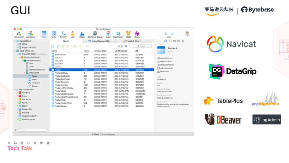 16 年等待，再见 SQL Boy，这一次数据库交互形态彻底被颠覆了！_腾讯新闻