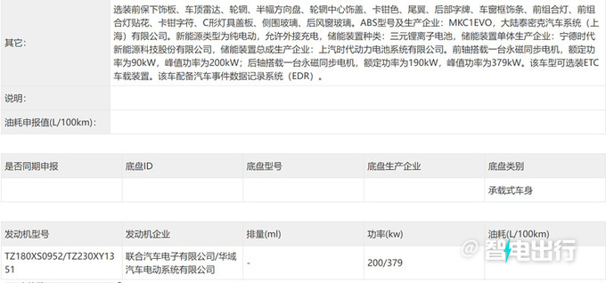 上汽确认：智己LS7即将改款！升级800/900V平台，动力更强_腾讯新闻