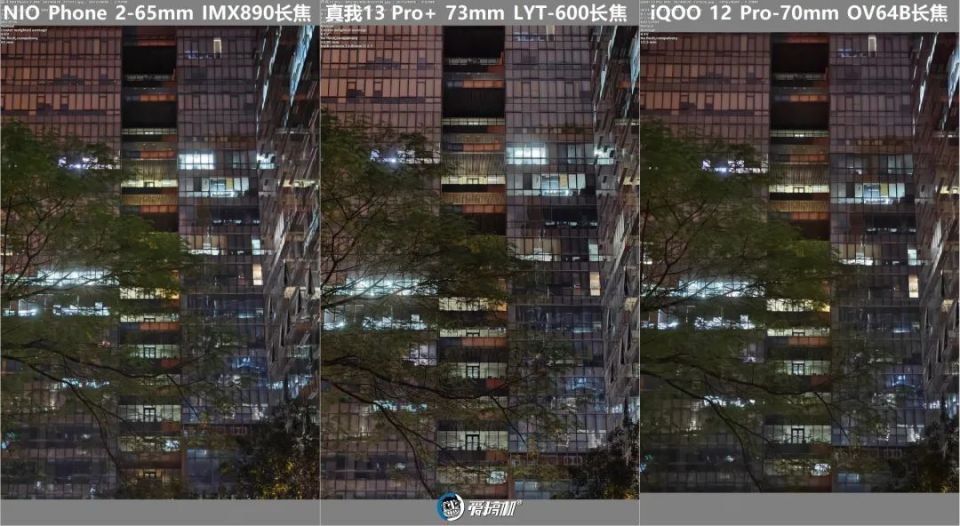 LYT600长焦首秀，真我13 Pro+评测：1999起的LYT701+骁龙7s Gen 2_腾讯新闻