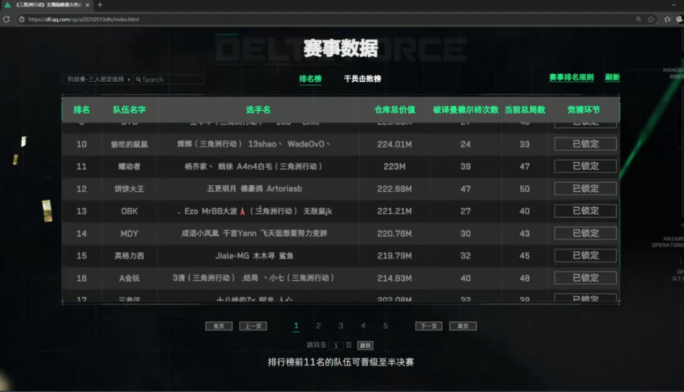 承载着MDY所有人梦想的VKG，带着CN APEX站在了世界顶峰！_腾讯新闻