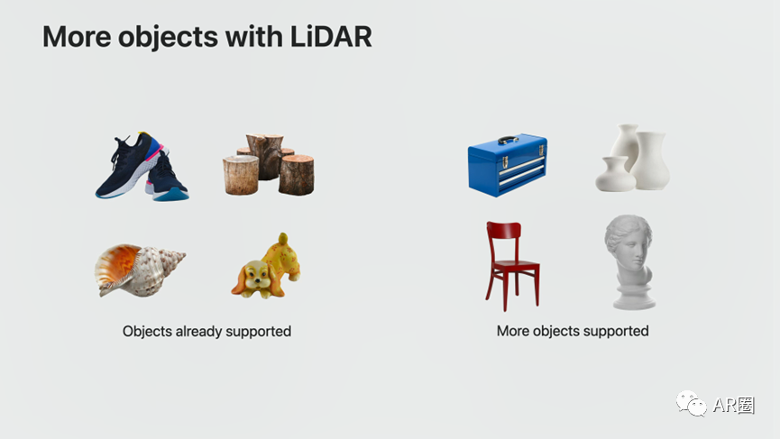 必读：这些手机/Pad将支持3D拍摄|Lidar|Vision Pro|iOS17|发布会_腾讯新闻