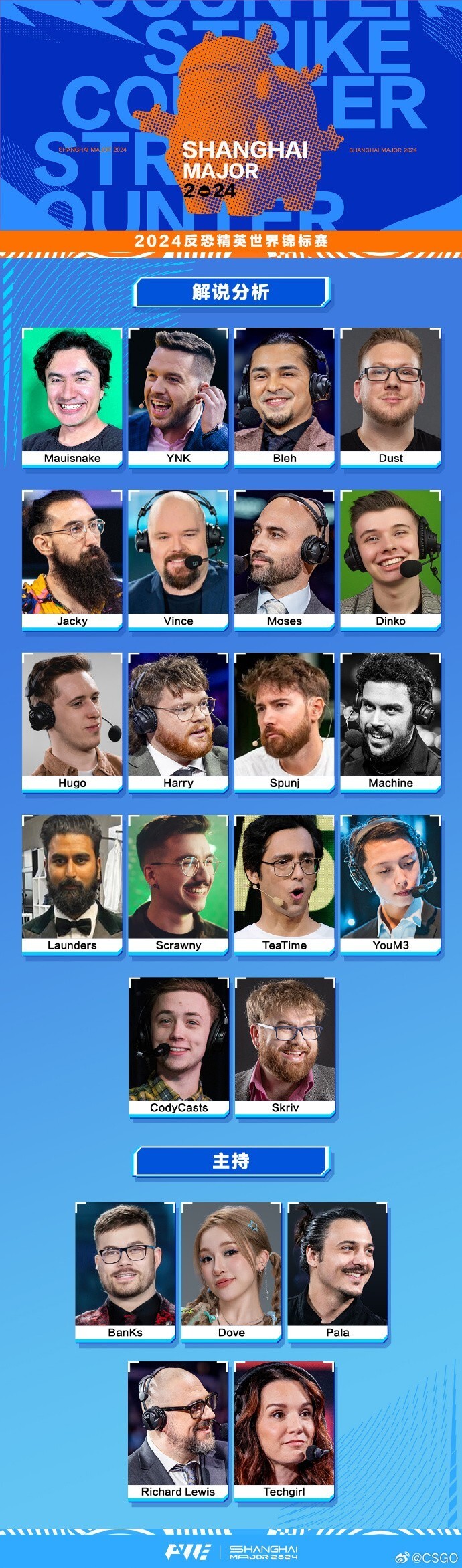 上海Major官方解说阵容：玩机器、csboy、QUQU等人在列_腾讯新闻