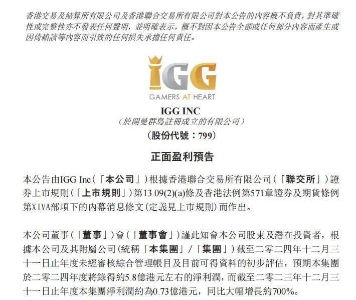 SLG大佬IGG走出“业绩泥潭”：2024年净利润暴涨7倍！_腾讯新闻
