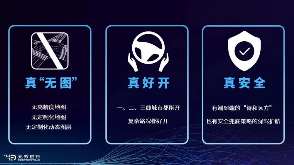 智驾格局生变，元戎闯进前三甲？_腾讯新闻