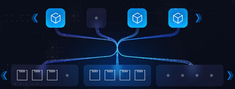 VAST Data：从 LLM 时代的高性能存储到下一代数据平台_腾讯新闻