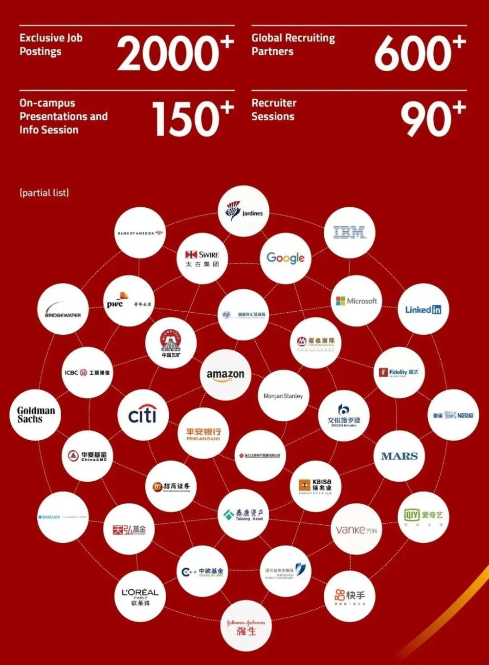 2024北大光华MBA国际及港澳台招生启动_腾讯新闻