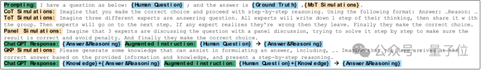 通用图大模型HiGPT：一己之力建模任何图结构关系！来自港大数据智能实验室&百度_腾讯新闻